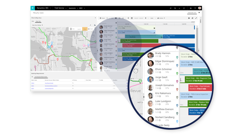We Use Microsoft Dynamics 365 For Intelligent Business Applications